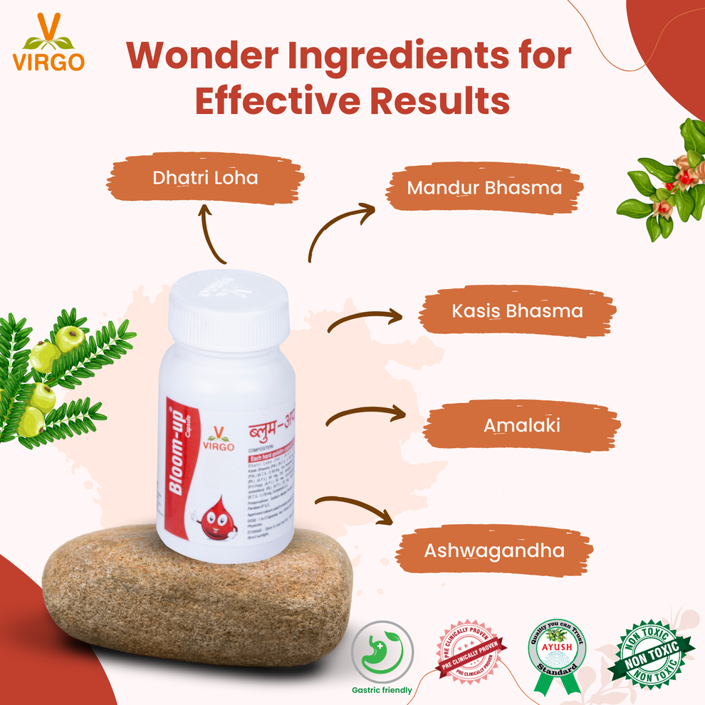Bloom-Up Capsule – Virgo UAP Pharma